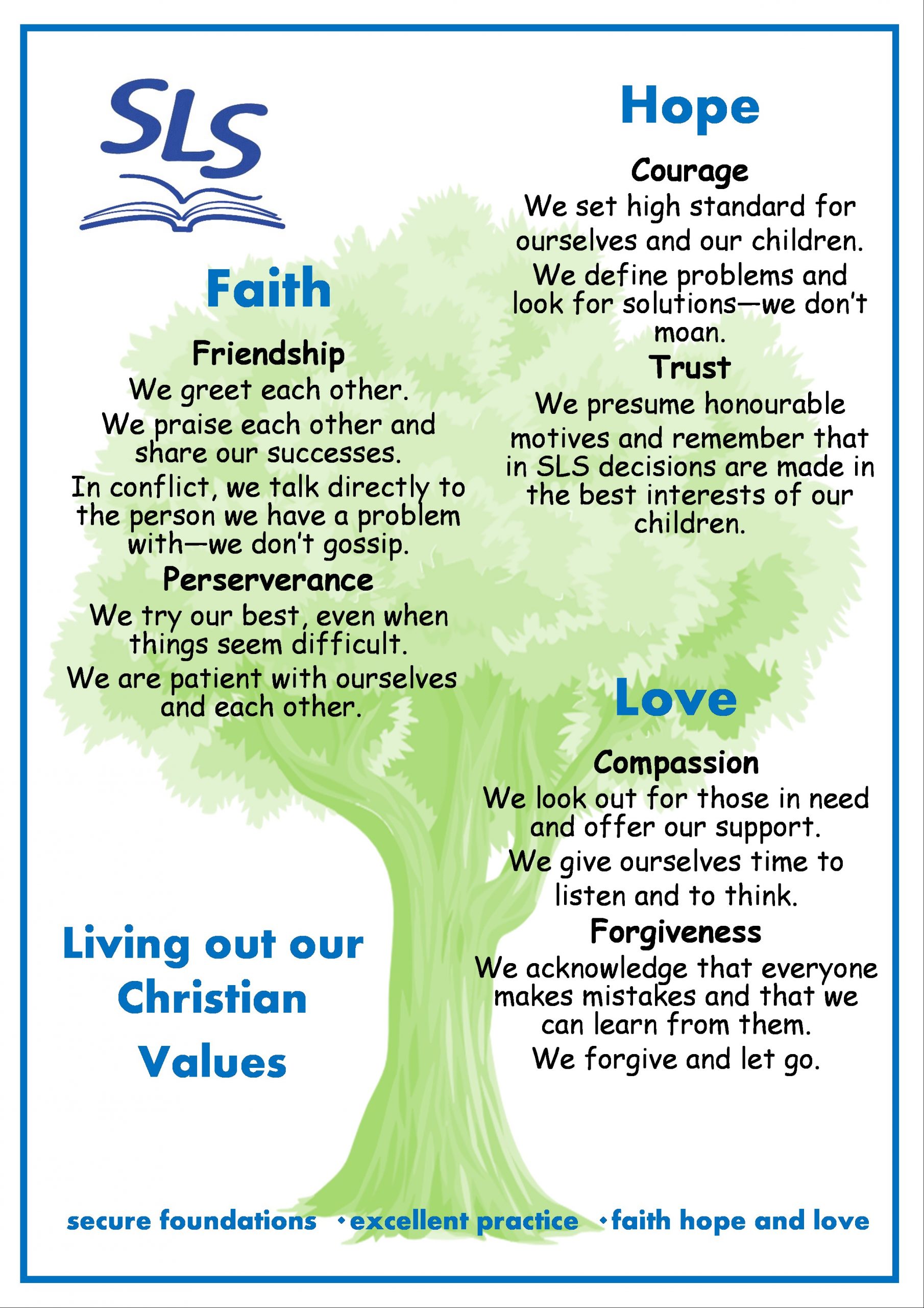 Aims & Visions - St Luke's CE School